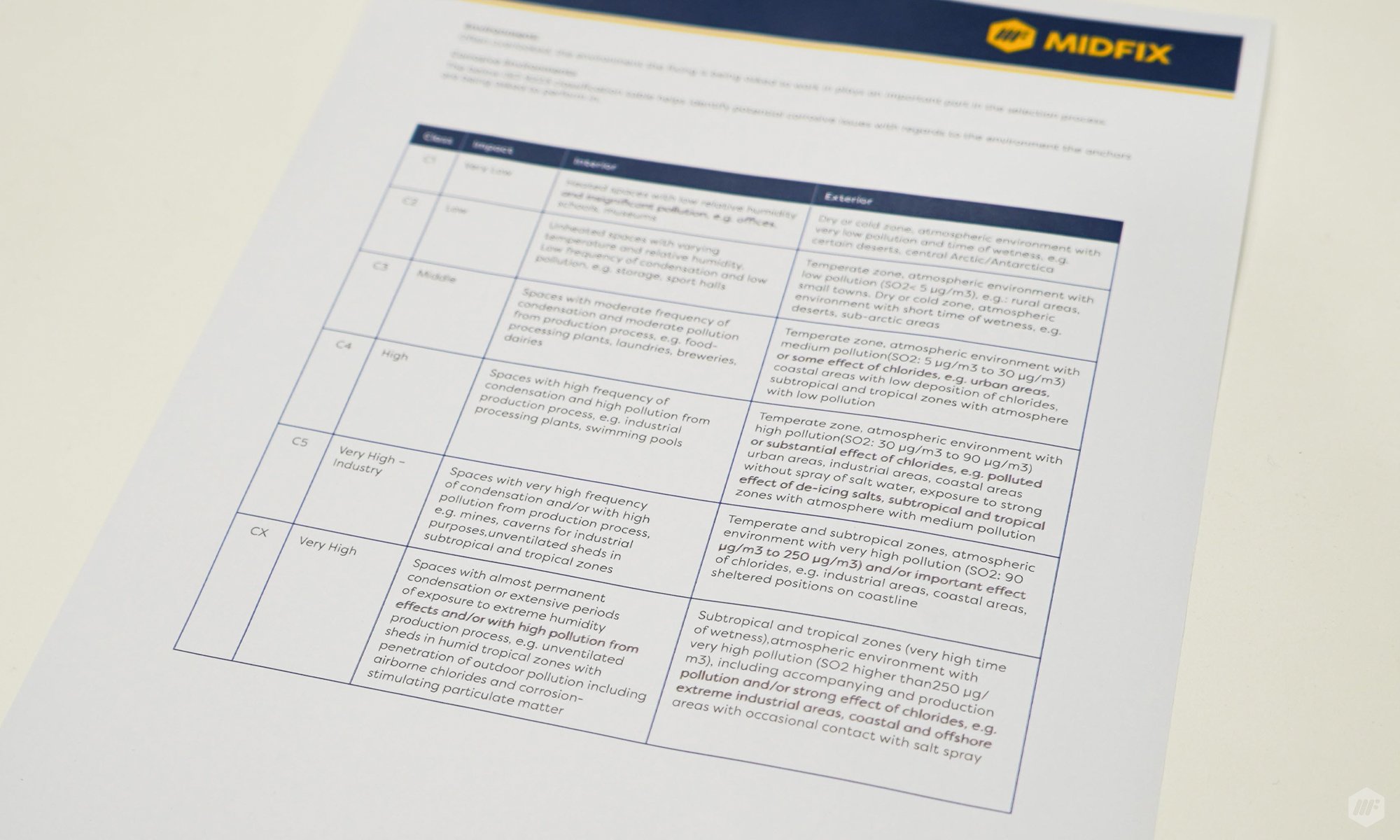 Channel profiles, gauges and finishes: what do I need to know for my M&E support installation ...