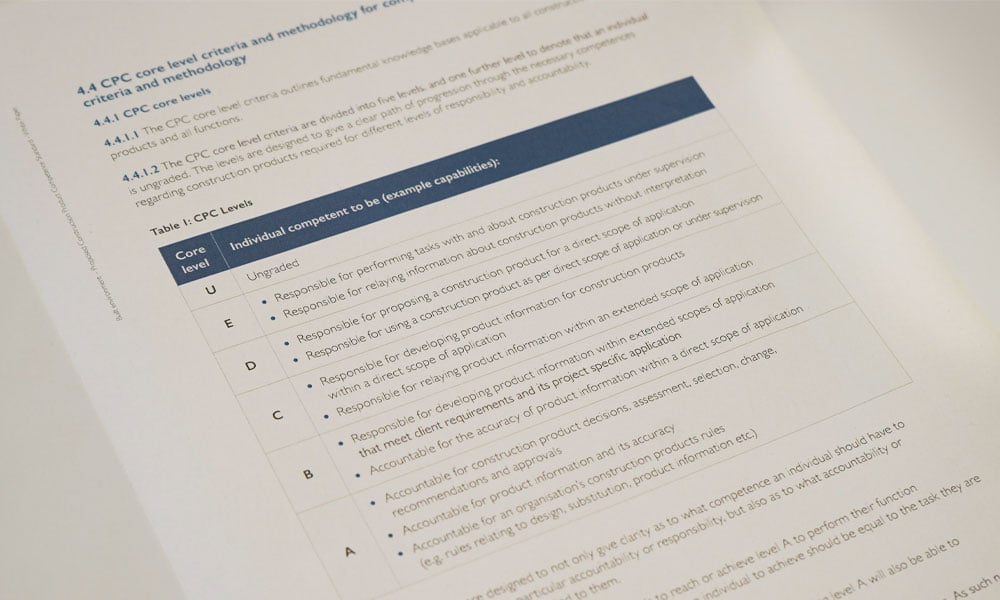 WG12 Proposed Construction Product Competence: Impact on M&E Sector ...