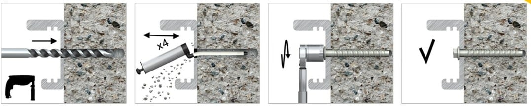Concrete screws vs wedge anchors vs throughbolts: what's the difference ...