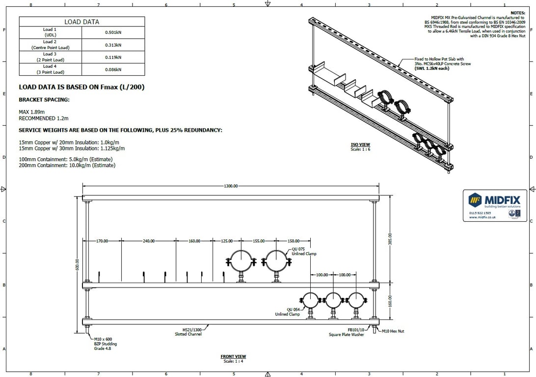Getting started with Trapeze Brackets: 8 things to consider - MIDFIX