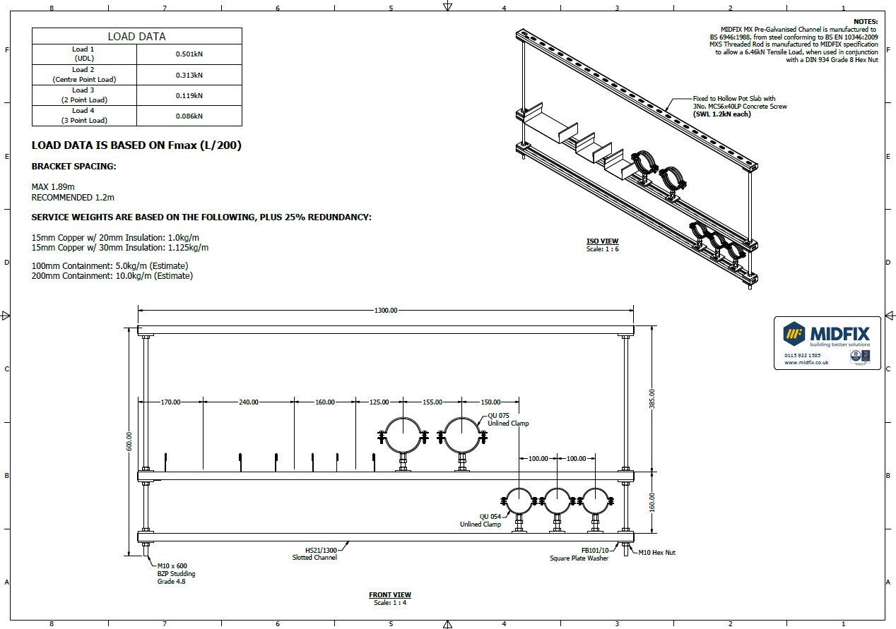Getting started with Trapeze Brackets: 8 things to consider - MIDFIX