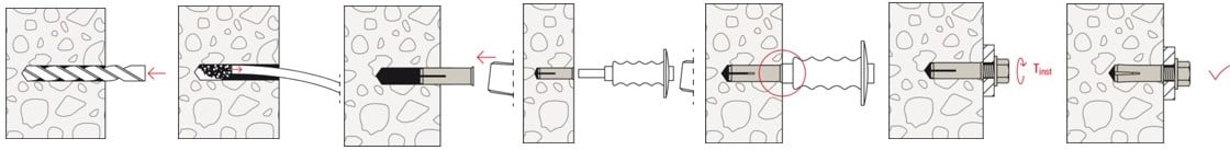 Concrete screws vs wedge anchors vs throughbolts: what's the difference ...